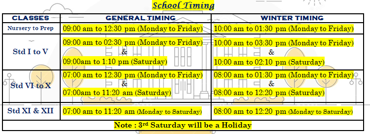 Manan Vidya Manrakhan Mahto School | Sr. Secondary. Residential School ...