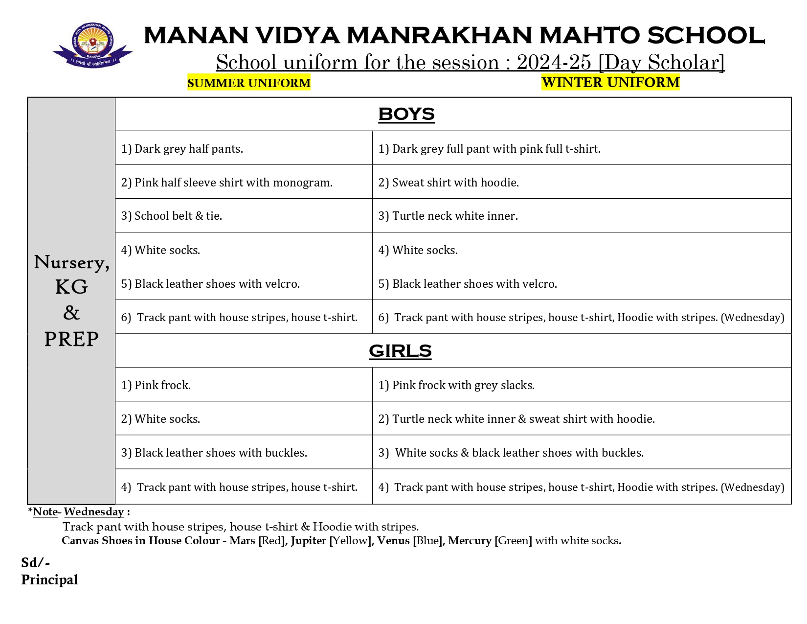 Manan Vidya Manrakhan Mahto School | Sr. Secondary. Residential School ...