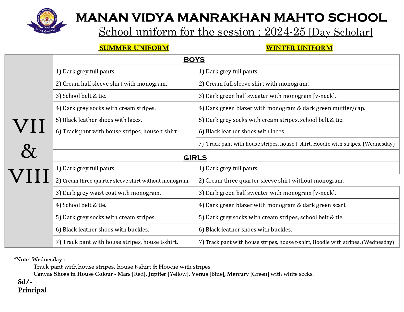 Manan Vidya Manrakhan Mahto School | Sr. Secondary. Residential School ...