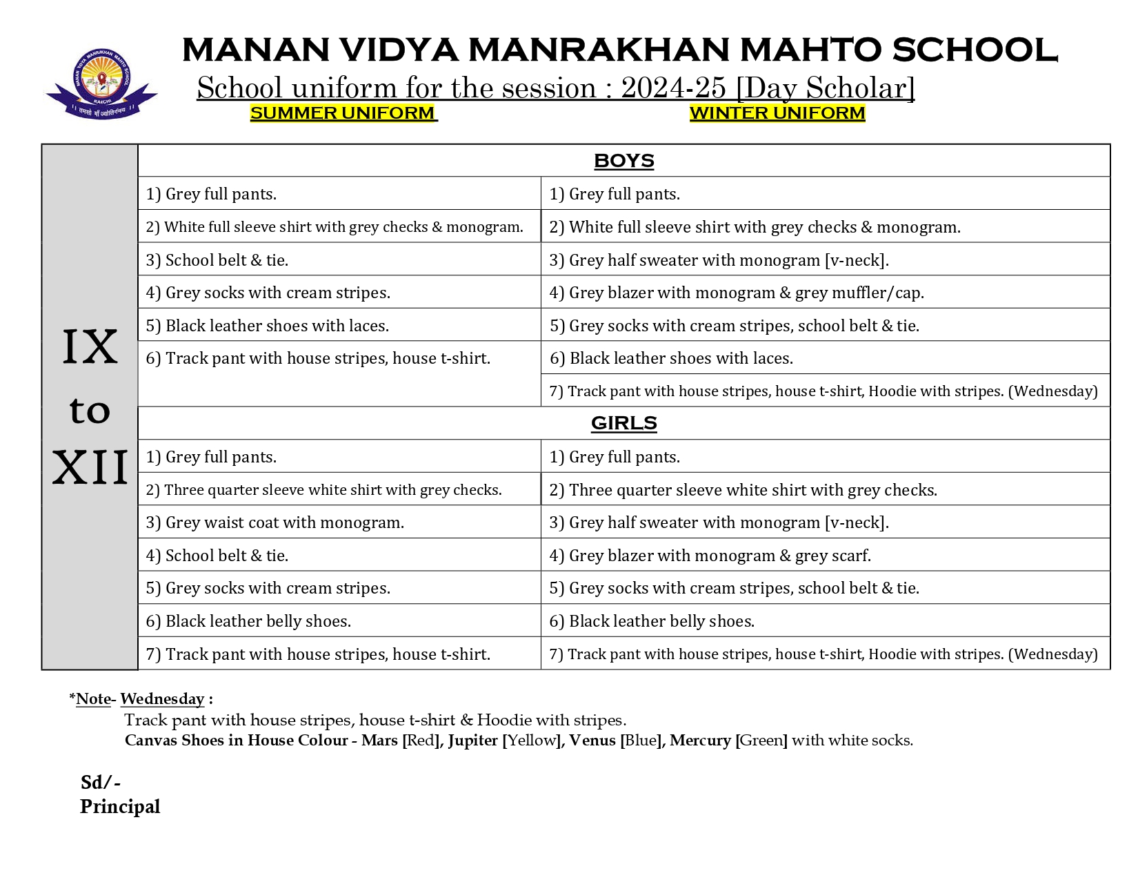 Manan Vidya Manrakhan Mahto School | Sr. Secondary. Residential School ...